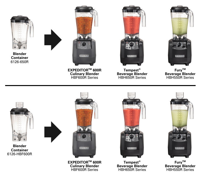 Culinary vs. Beverage Blenders (and Why Foodservice Pros Need Both)